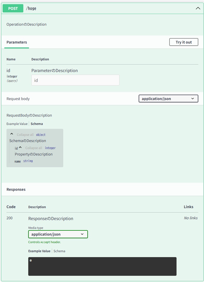 OpenAPI使い方メモ #jsonschema - Qiita