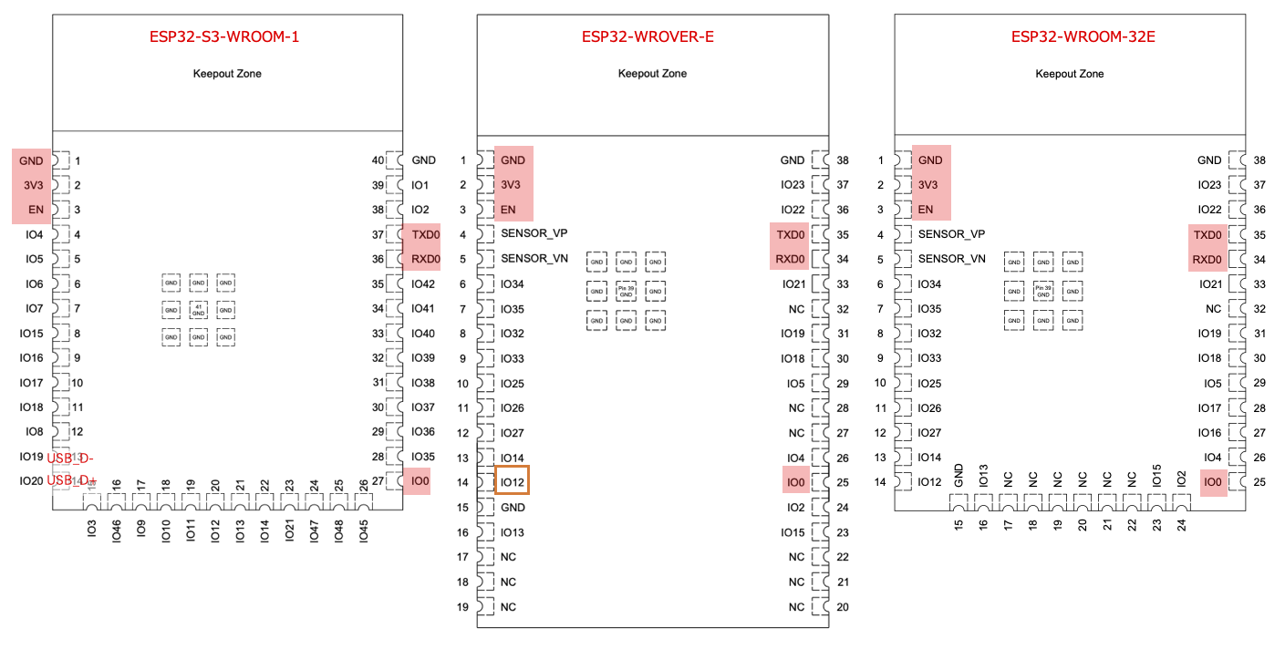 ESP32マルチ書き込みボード #ESP32 - Qiita