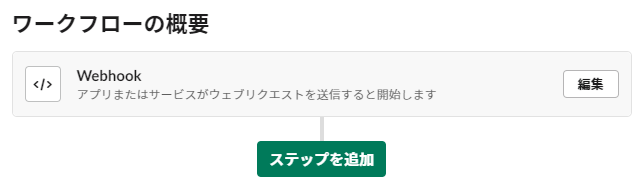 Slack ワークフロービルダーの新しいトリガー（日時/Webhook）を使ってみよう！ #GoogleAppsScript - Qiita