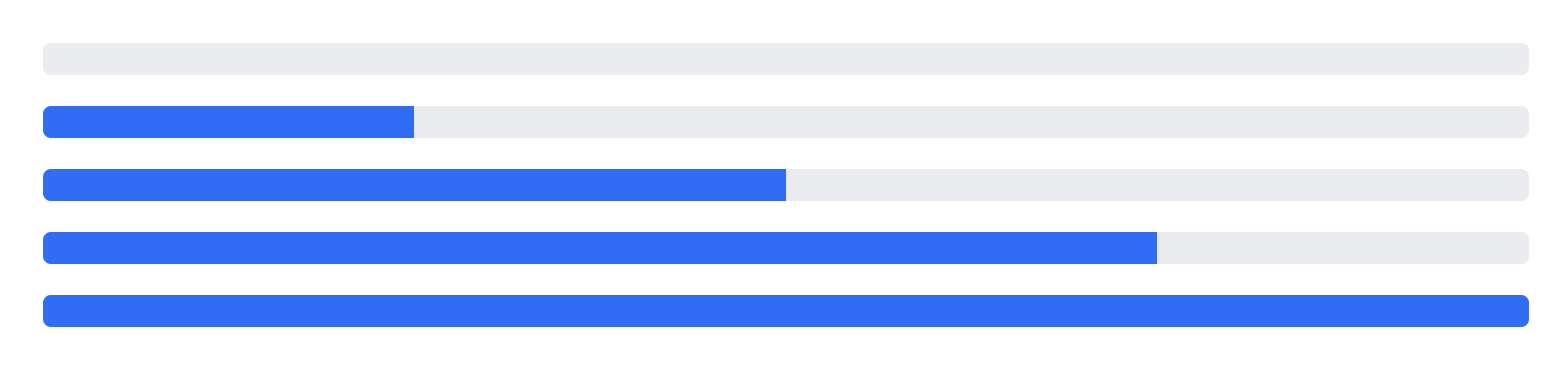 Bootstrapのコンポーネント一覧 #HTML - Qiita