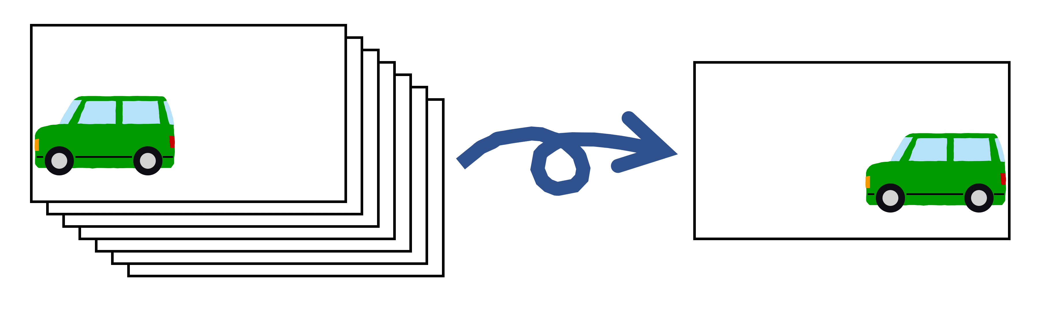 静止画から動画の作成をFFmpegで行う #ffmpeg - Qiita