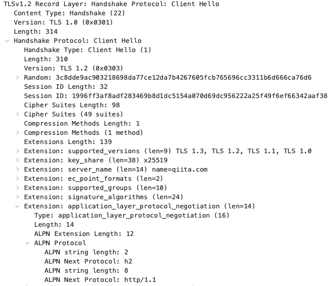 SSL/TLSについて #Network - Qiita