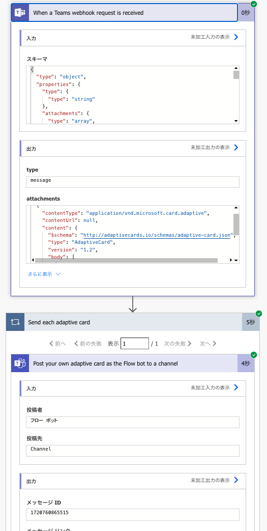 TeamsのWebhookを使いオンプレからPowerShellなどでSPOリストに書き込む #PowerAutomate - Qiita