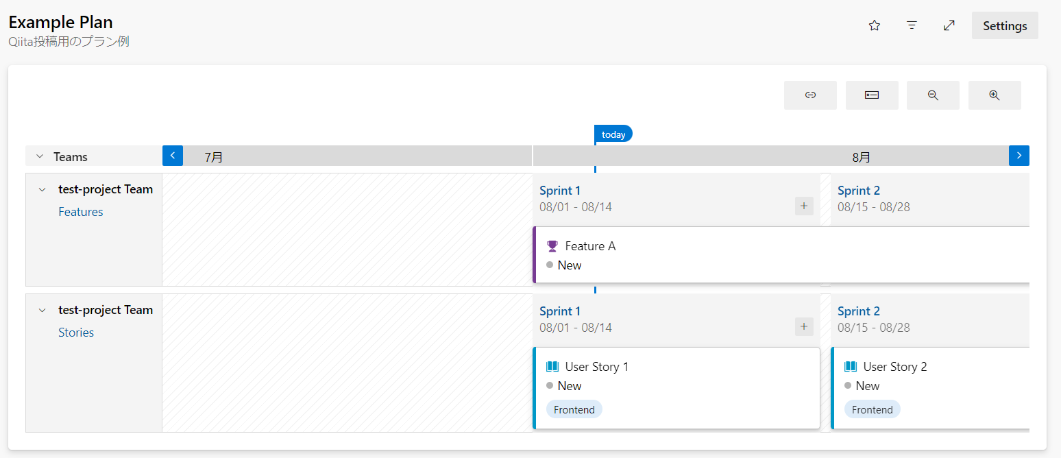 Azure DevOps Delivery Plans で簡単ガントチャート #初心者 - Qiita