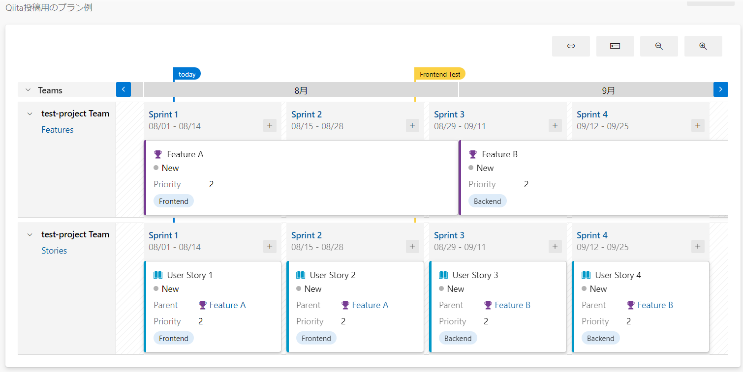 Azure DevOps Delivery Plans で簡単ガントチャート #初心者 - Qiita