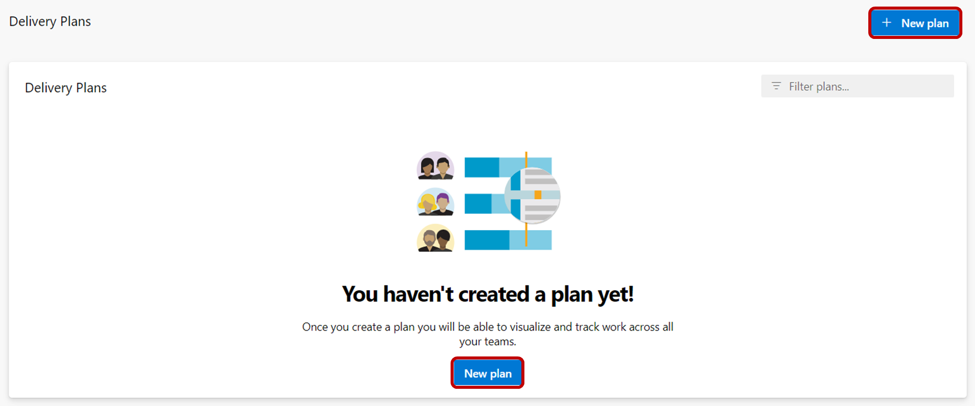 Azure DevOps Delivery Plans で簡単ガントチャート #初心者 - Qiita