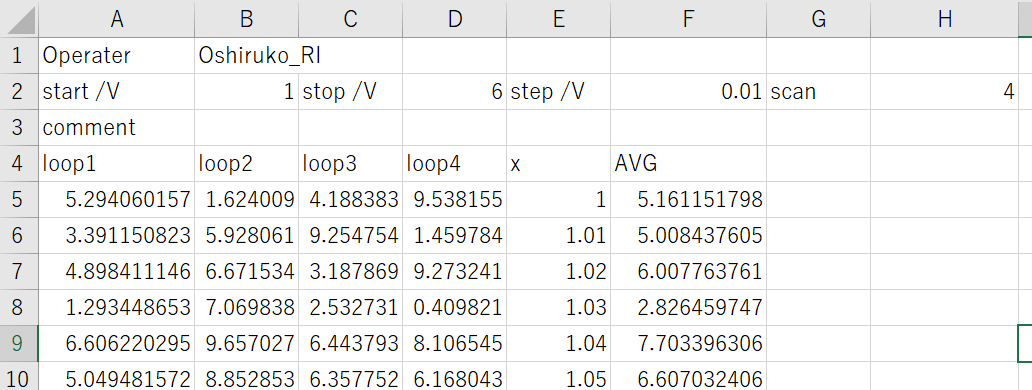 [Python]OpenPyXLを使用してtxtをExcelファイルに変換してみた #1 #txtファイル - Qiita
