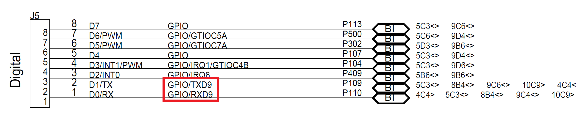 Renesas RAマイコンを使ってみよう(4)～UARTを使ってみよう～ #uart - Qiita