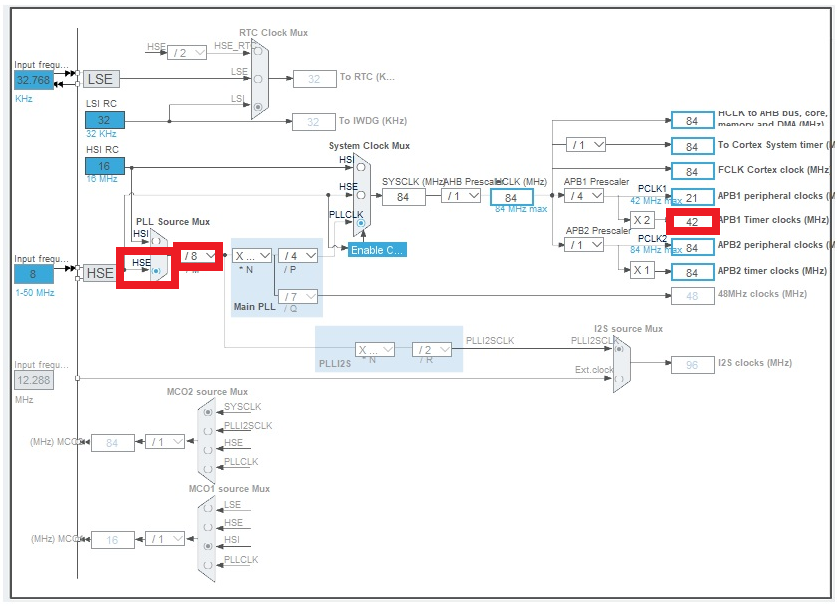 Stm32cubeideを使ってみよう How To Stm32cubeide 日本語版 14 Pwmでサーボモーター(servoを