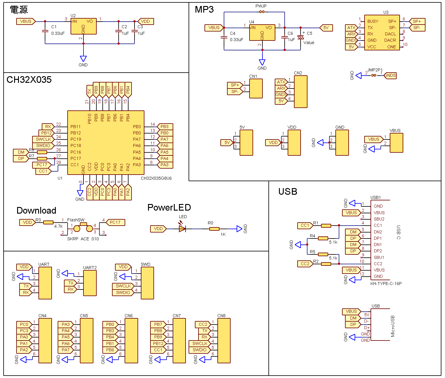 CH32X035でBVE対応マスコン操作用基板を作る #Arduino - Qiita