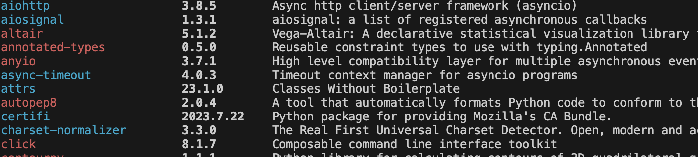 Poetry を始める #Python - Qiita