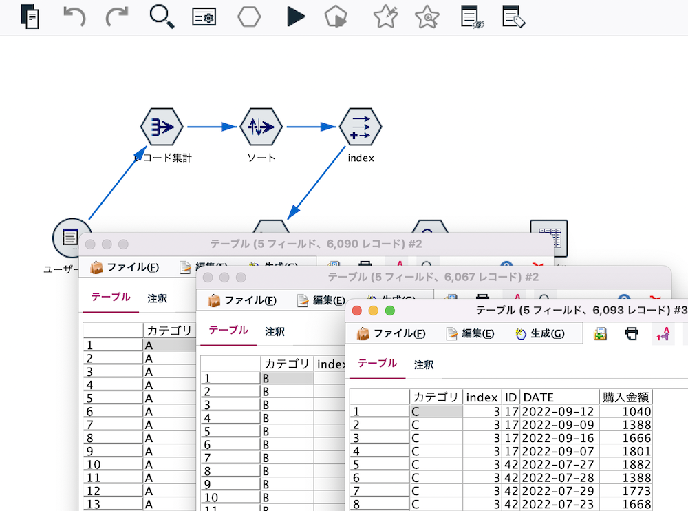 Modelerスクリプトでループ処理を実行する(SPSS Modeler データ加工逆引き9-14) #SPSS_Modeler - Qiita