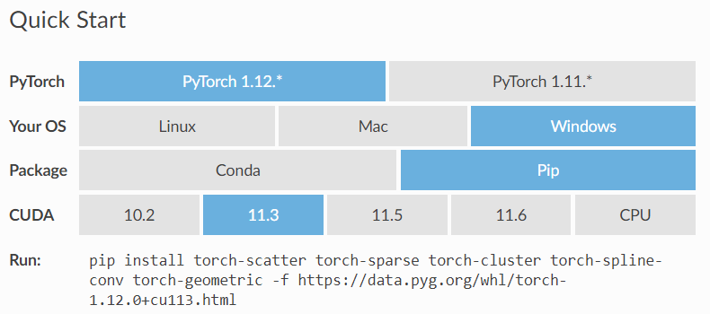 Windowsでのpytorch・pytorch Geometricの Gpu 環境構築 Pytorch Qiita 
