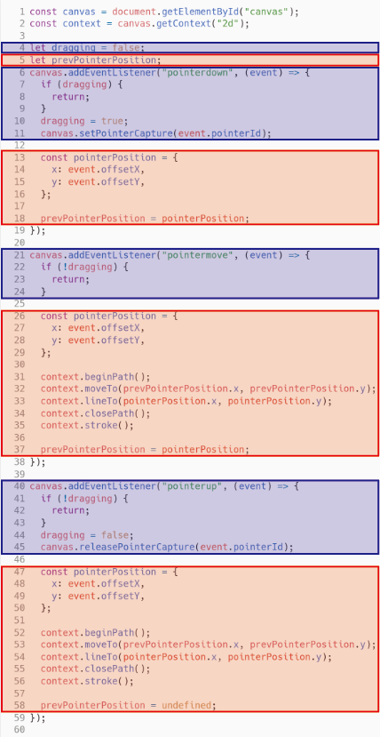 Async GeneratorによるJavaScriptイベント処理のリファクタリング: お絵かきアプリを例に #canvas - Qiita