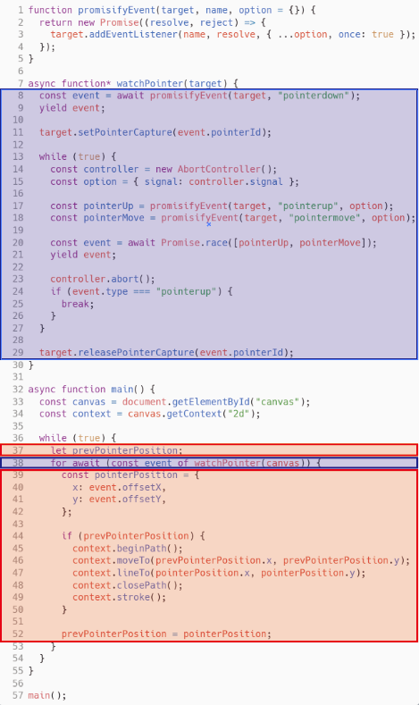 Async GeneratorによるJavaScriptイベント処理のリファクタリング: お絵かきアプリを例に #JavaScript - Qiita