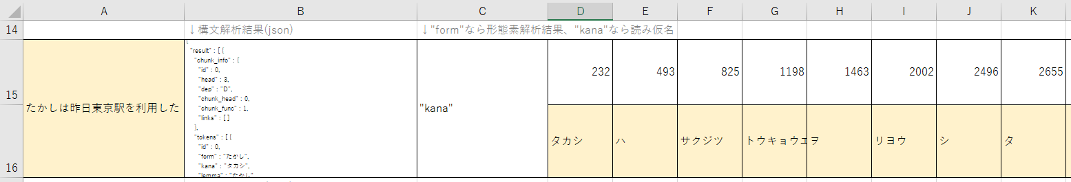 Excelで誰でも簡単言語処理 (感情推定, 固有表現抽出, キーワード抽出, 文類似度推定 etc...) #API - Qiita