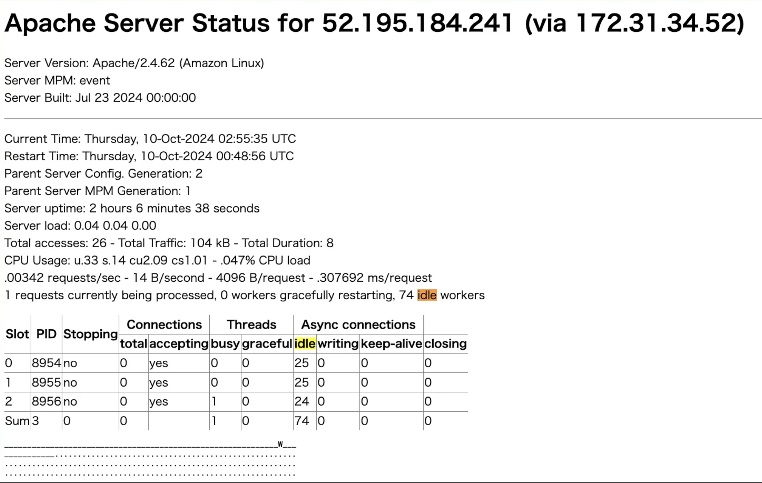 【Apache】MPMとスレッド/プロセスを調べる #勉強メモ - Qiita