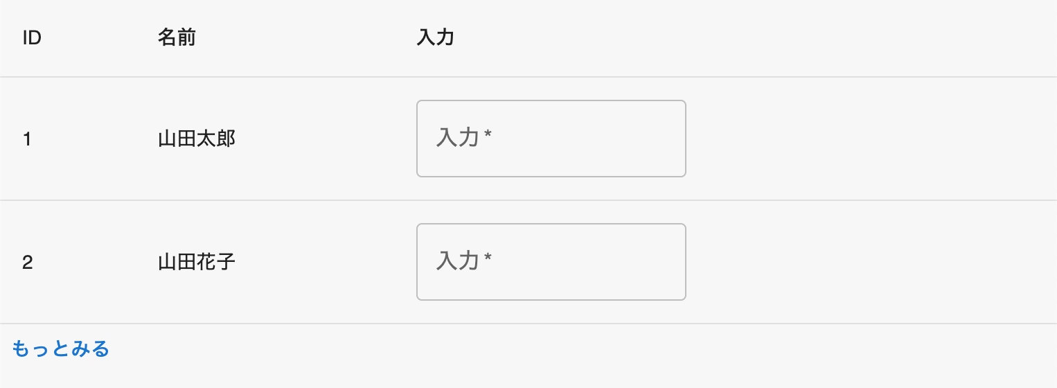 【React】なるべく学習コストをかけずにMaterial UIをカスタマイズしたい #CSS - Qiita