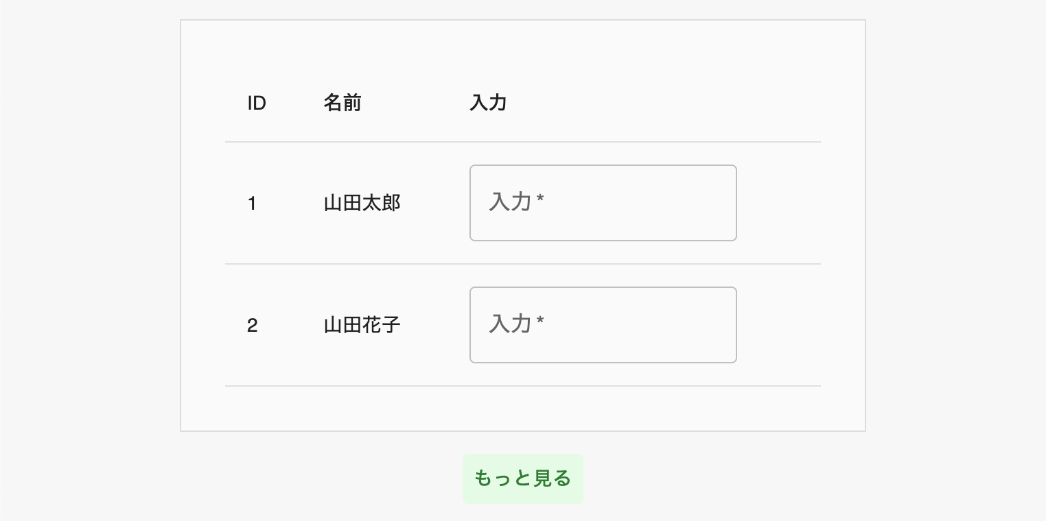 【React】なるべく学習コストをかけずにMaterial UIをカスタマイズしたい #CSS - Qiita