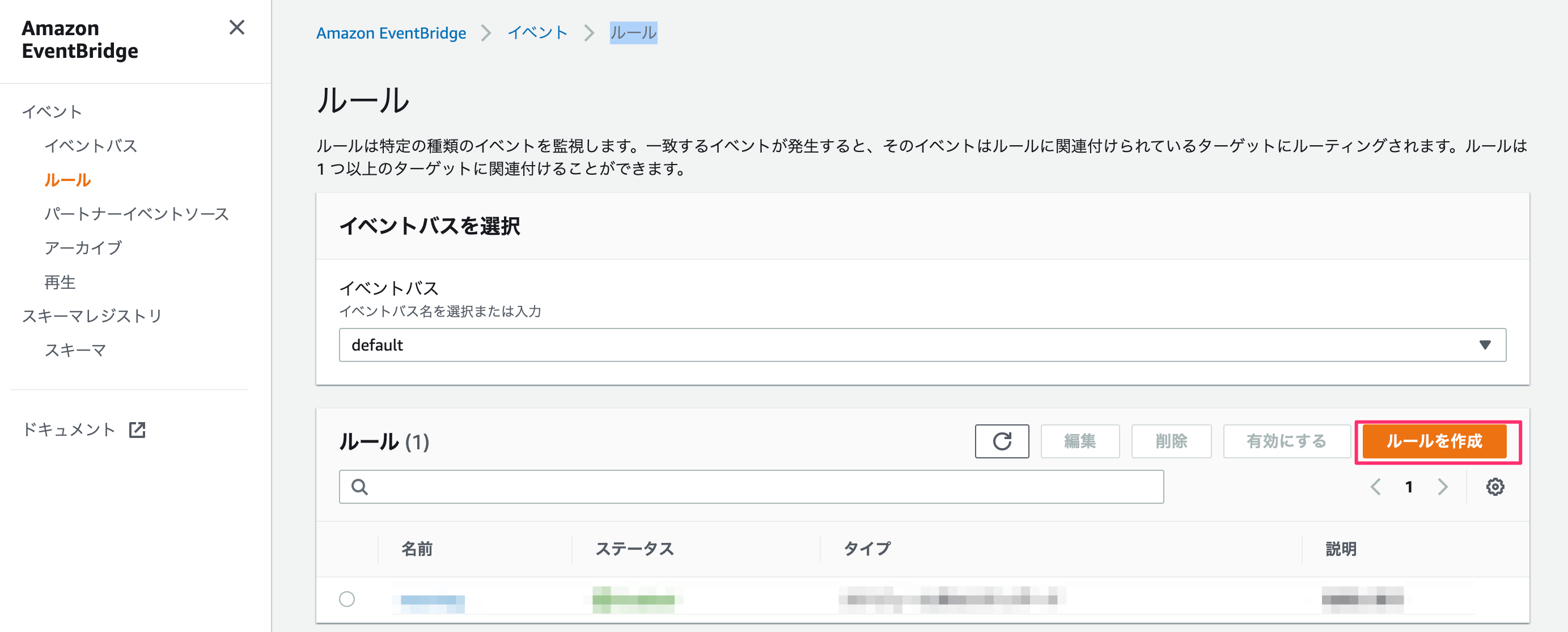 Aws Lambda を使ってwebスクレイピングしたった Python Qiita