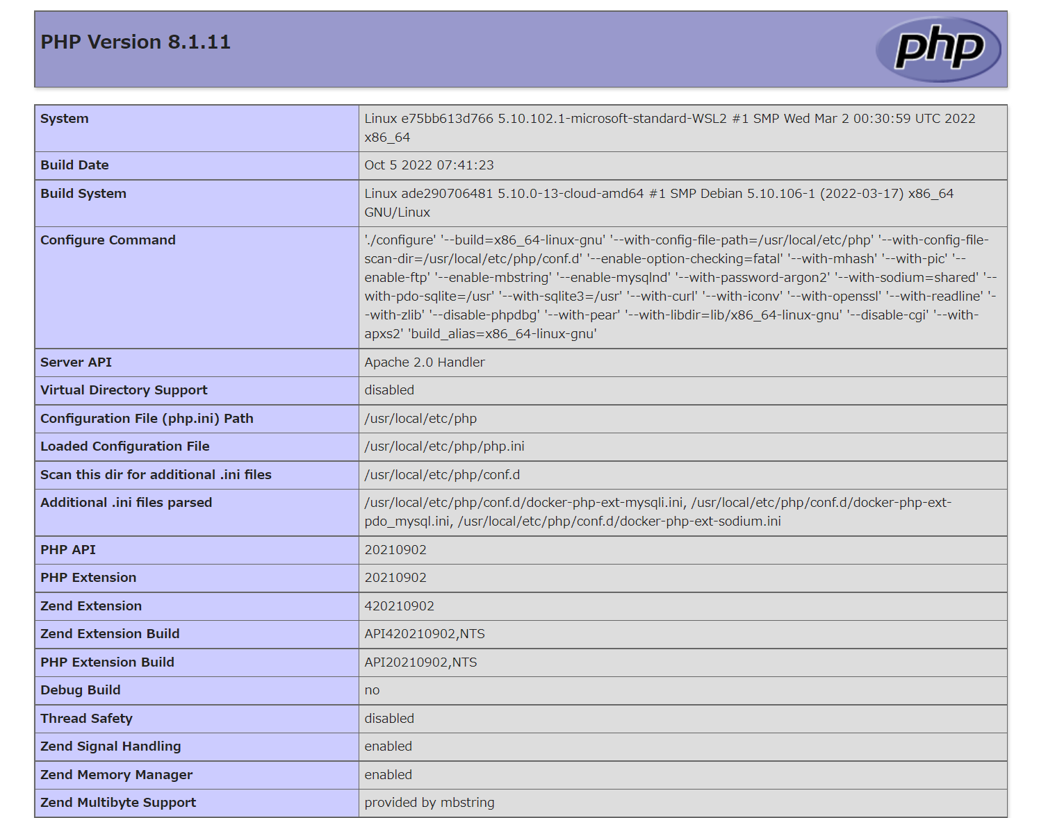 【Docker初歩の初歩】DockerでApache+PHP+MySQLなLAMP環境構築をする(ついでに簡単な掲示板を作って動かす) #docker-compose - Qiita