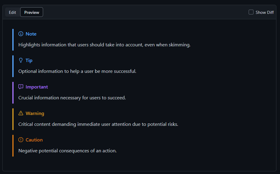 冬だしGitHubのREADME/プロフィールをいい感じに飾ってみる #GitHub - Qiita