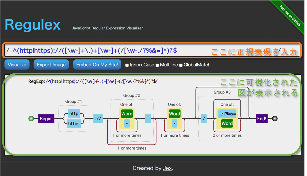 正規表現の可視化ツールRegulexを使おう！ #JavaScript - Qiita