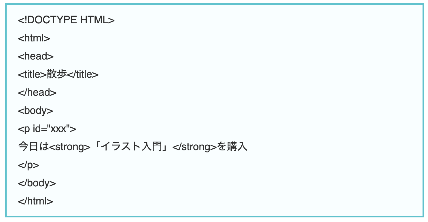 JavaScriptの基礎をおさえる 番外編 〜innerTextとinnerHTMLの違いとは？ DOMって何？〜 #JavaScript - Qiita