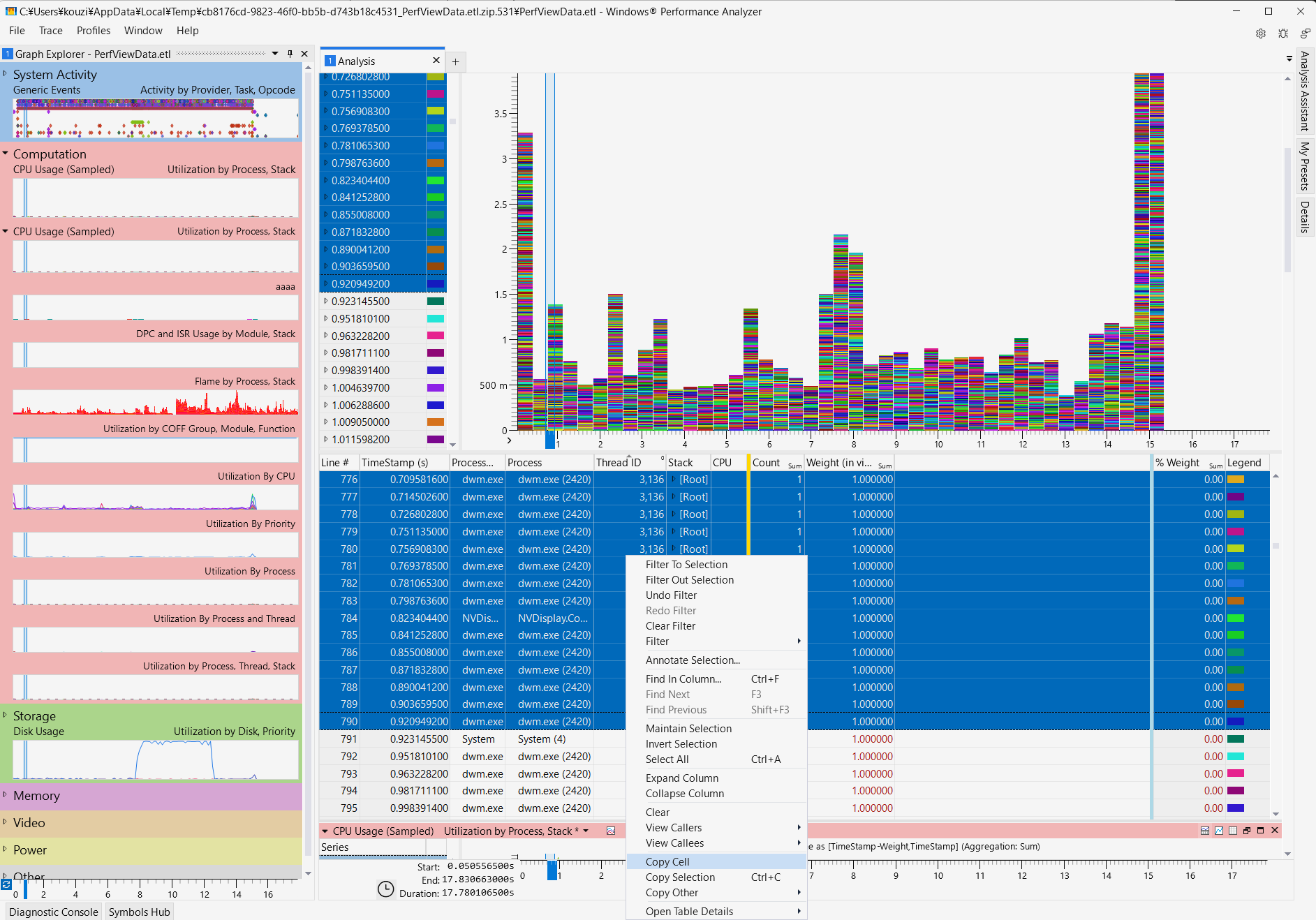 PerfView / Windows Performance Analyzer (WPA) の使い方 #performance - Qiita