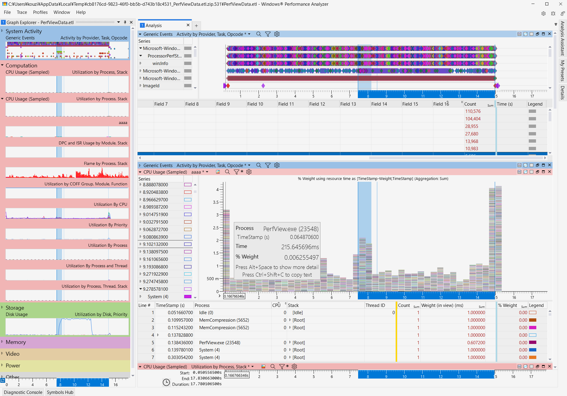 PerfView / Windows Performance Analyzer (WPA) の使い方 #performance - Qiita