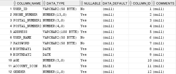 #20 Spring Mybatisを利用したデータベース操作[1. 環境構築、テーブル作成] #Java - Qiita