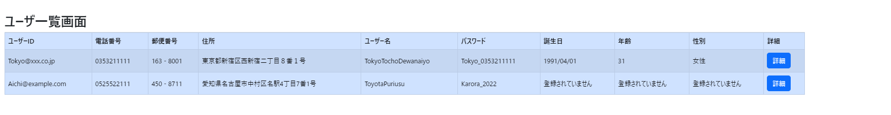 #26 Spring Mybatisを利用したデータベース操作[3. Update, Delete] #Java - Qiita