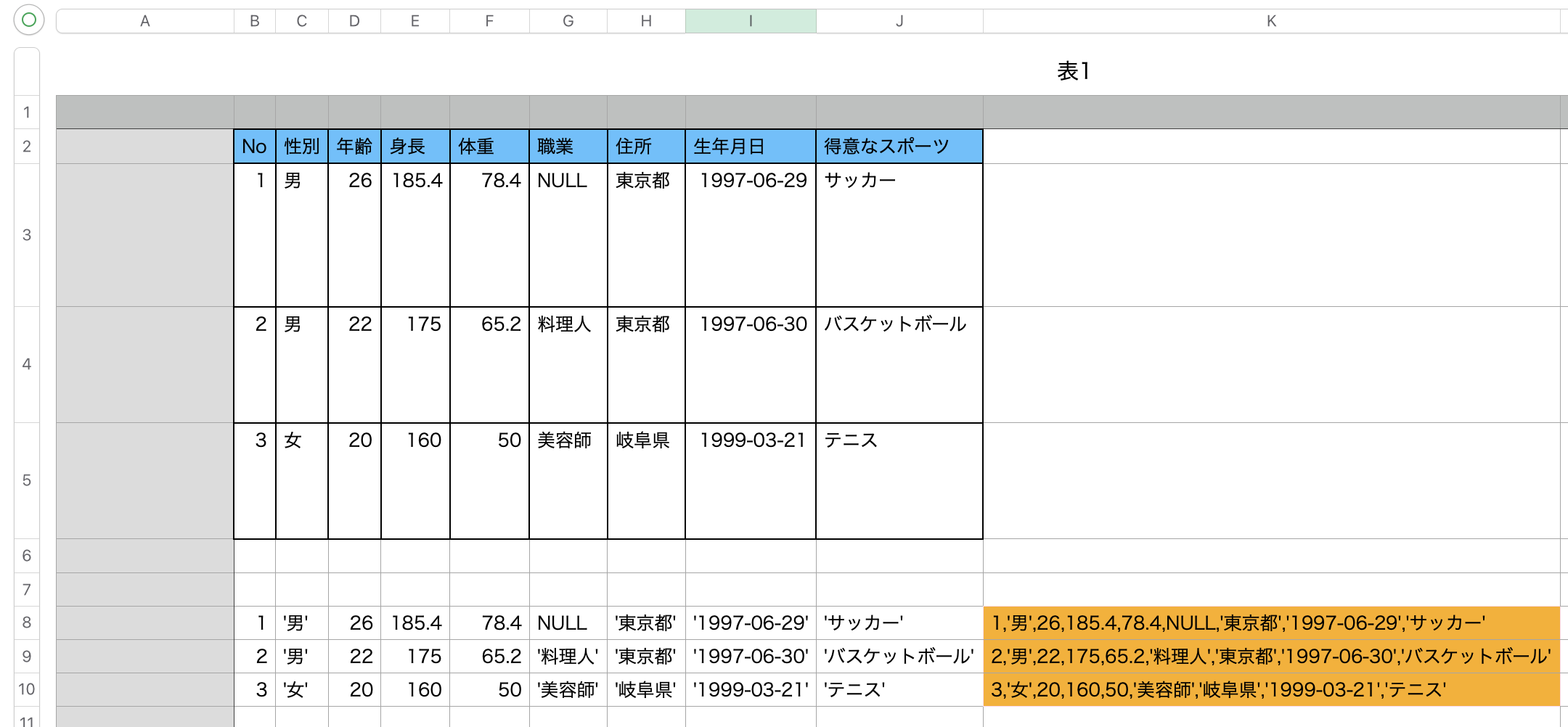 # SQLのInsert文をNumbersで楽に作る（Exelでも可） #初心者 - Qiita