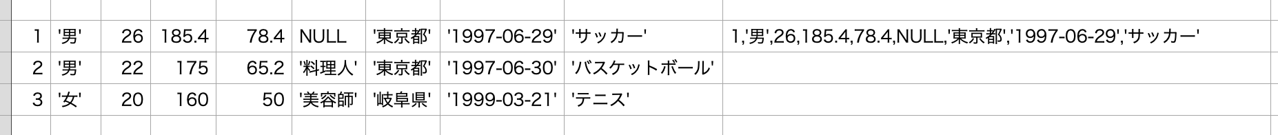 # SQLのInsert文をNumbersで楽に作る（Exelでも可） #初心者 - Qiita