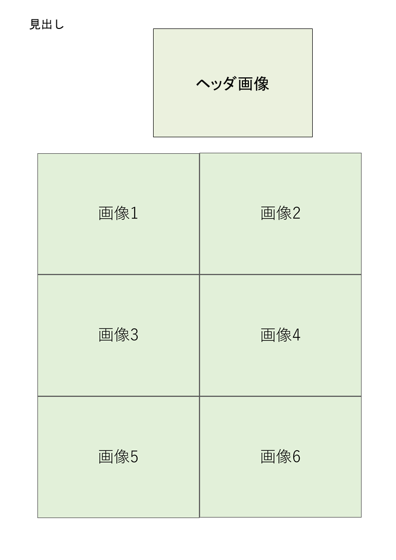 Pythonで大量の画像をPowerPointに綺麗に貼り付ける #python-pptx - Qiita