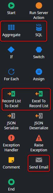 【メモ】OutSystemsのアクション差異 #outsystems - Qiita