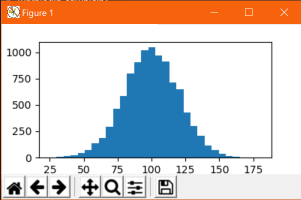 Matplotlibでグラフを描く Python Qiita 
