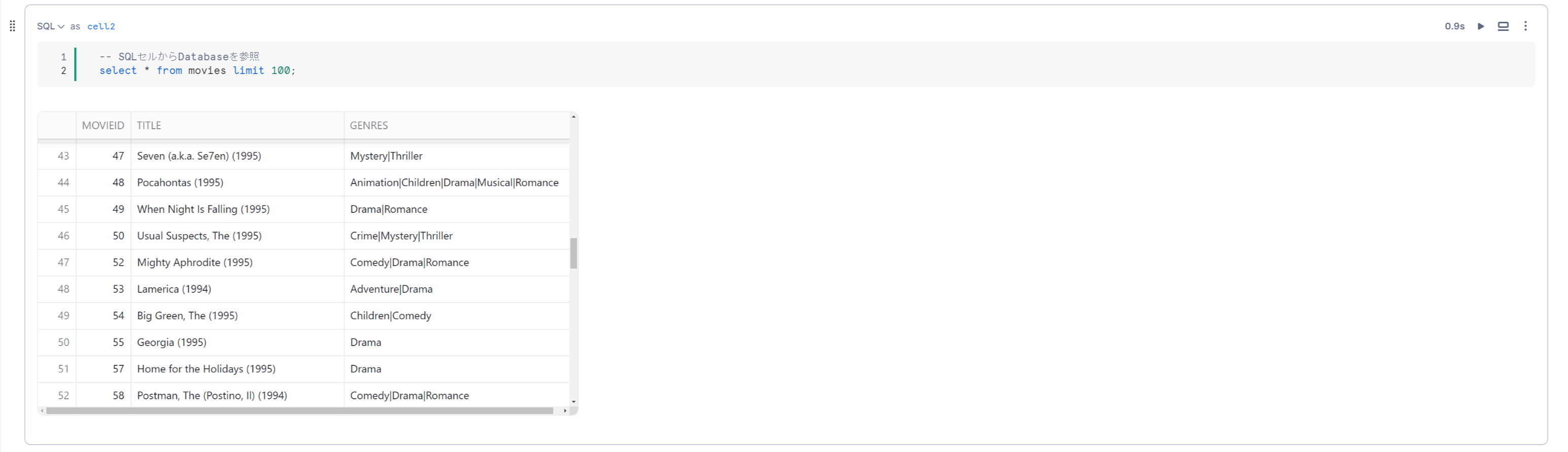 Snowflake Notebooksを試してみよう！ #初心者 - Qiita