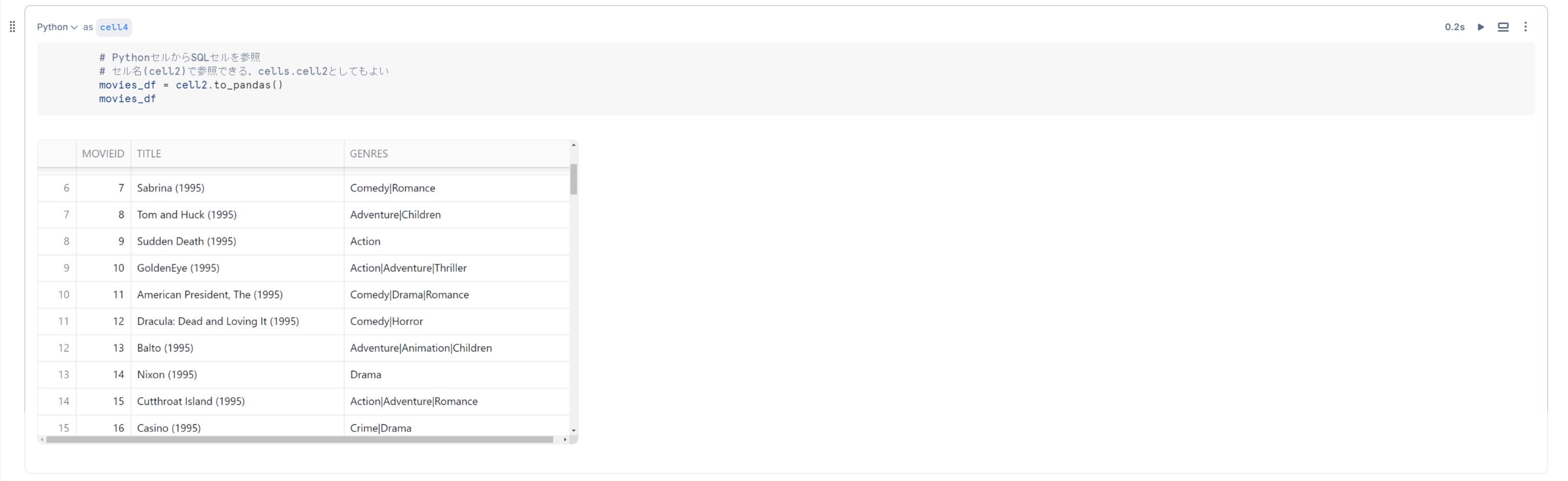 Snowflake Notebooksを試してみよう！ #初心者 - Qiita
