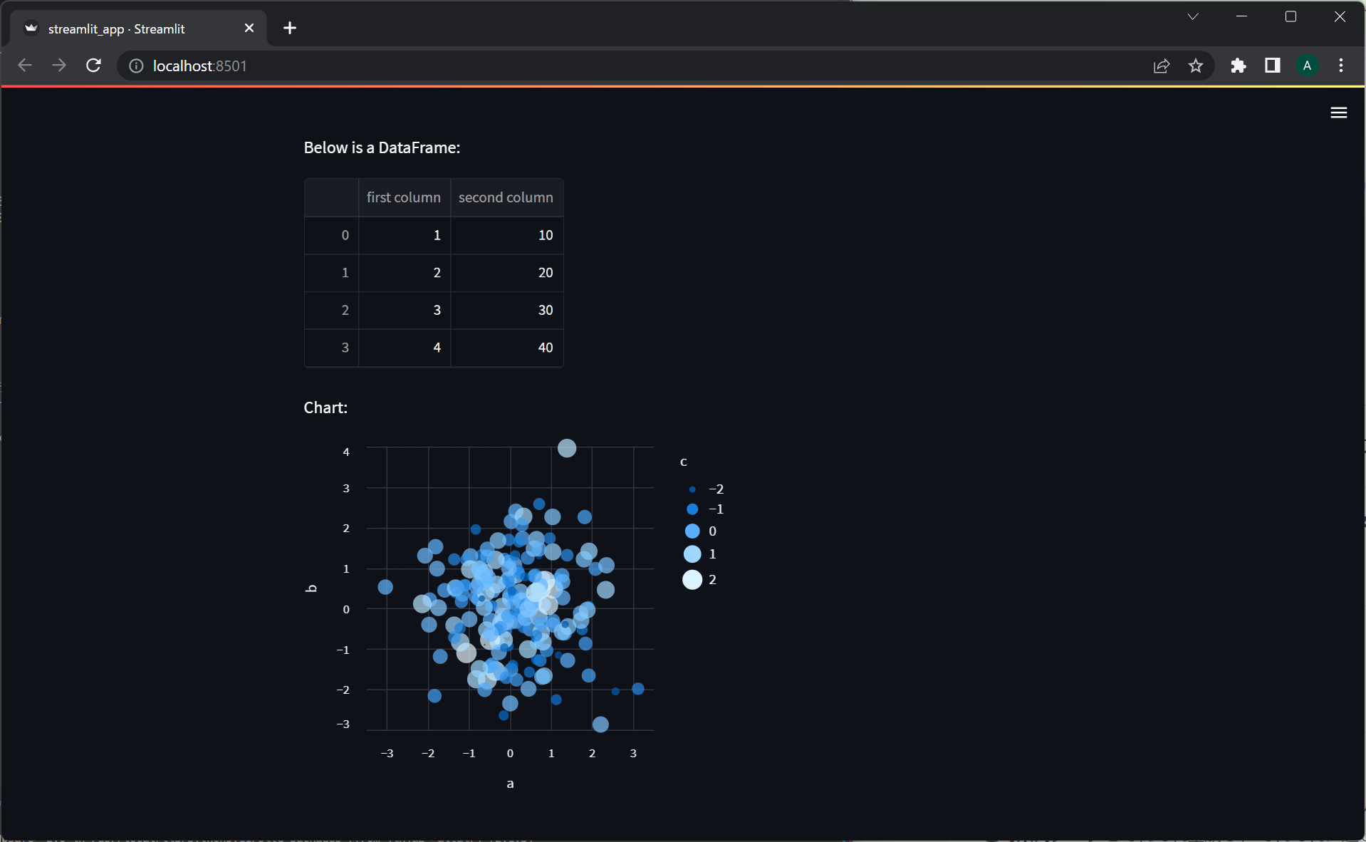 30 Days of Streamlitにチャレンジしてみた (Day 1～Day 10) #Python - Qiita