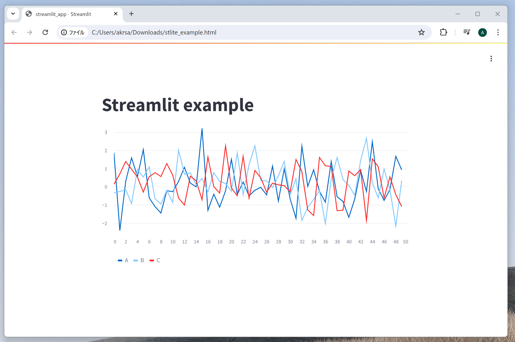 サーバレスなStreamlit、stliteで遊ぼう！ #Python - Qiita