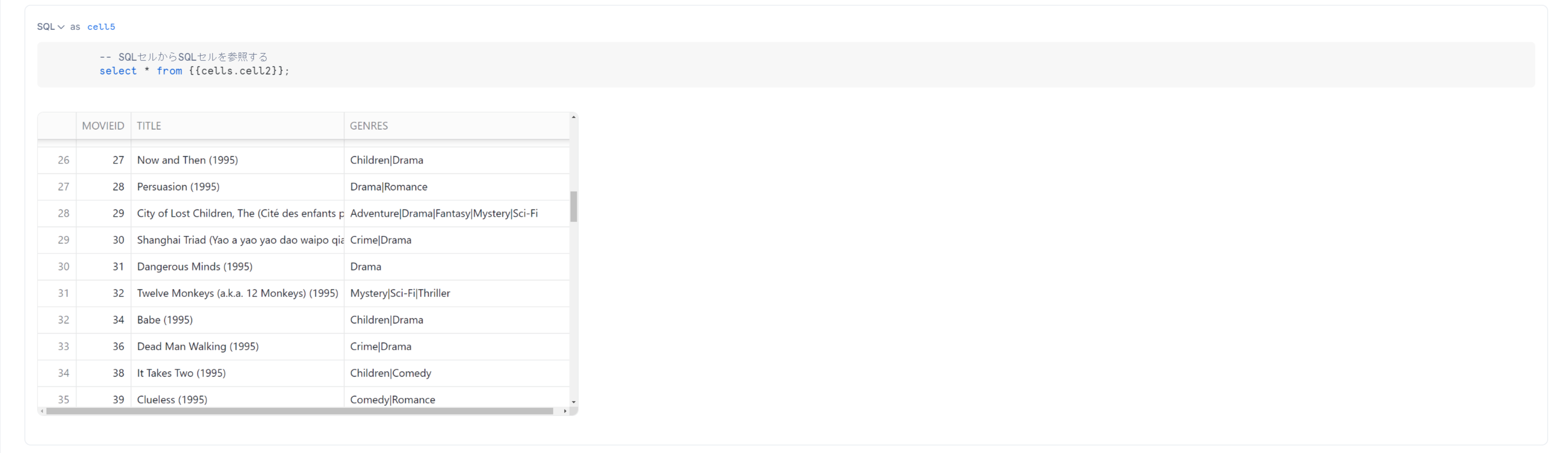 Snowflake Notebooksを試してみよう！ #初心者 - Qiita