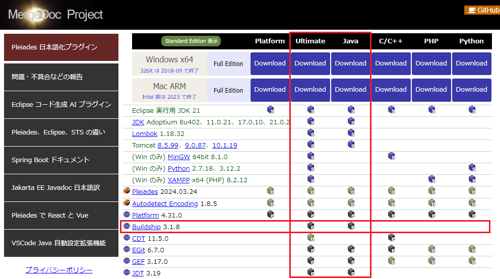 初心者だけどGradleをEclipseで使いたい！ #Java - Qiita