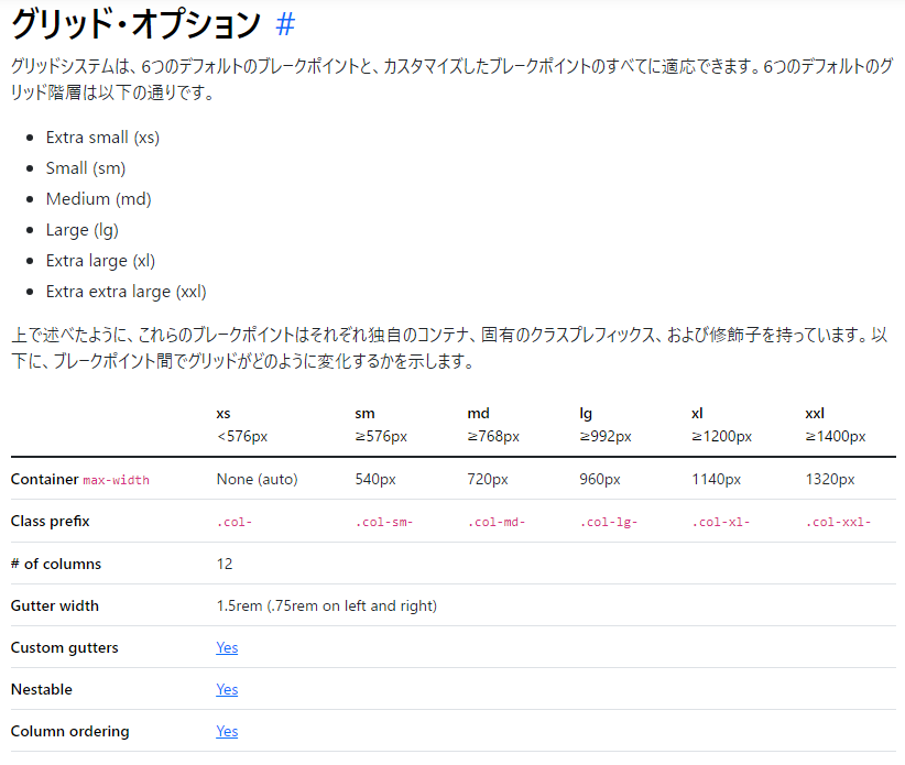 【解決済み】Bootstrapで横並びにしたいのに縦積みになる #HTML - Qiita