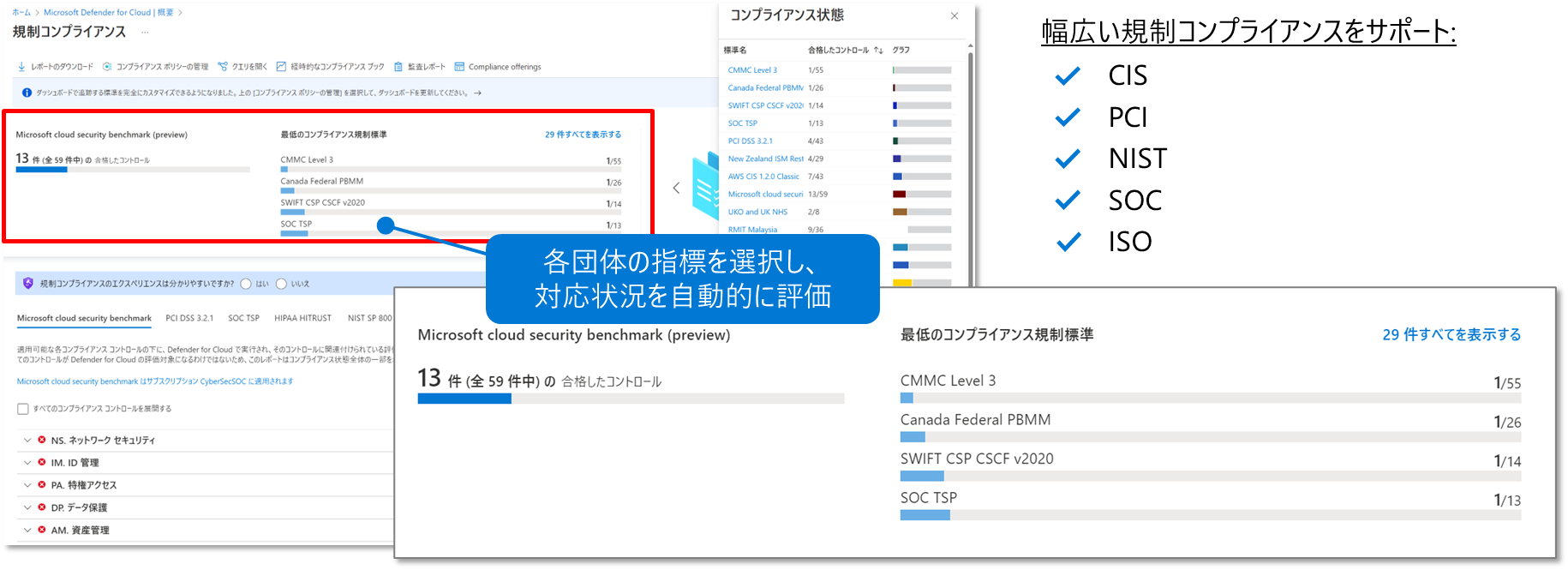 Defender for Cloud で始めるマルチクラウドCSPM #Azure - Qiita