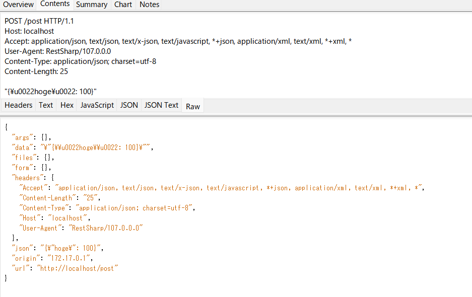 Using Restsharp In C 9to5tutorial
