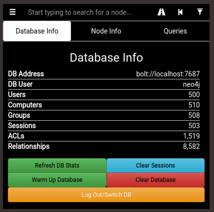 BloodHoundを使用したWindows Active Directory環境の分析 #Security - Qiita