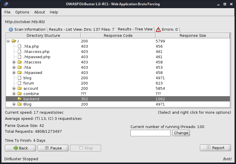 【HackTheBox】October - Walkthrough - #Security - Qiita