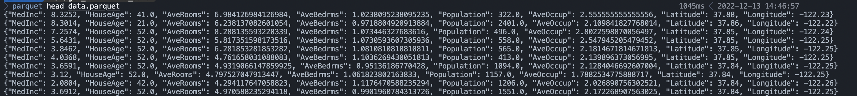 pandasでcsvをjson,jsonl, parquetに変換する #Python - Qiita