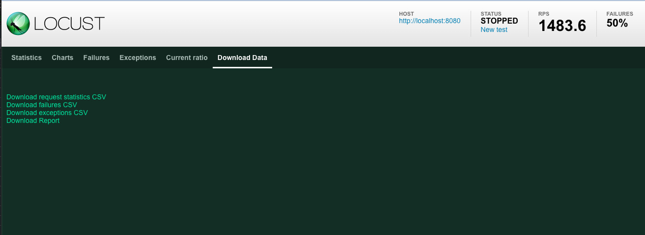 locust #Python - Qiita